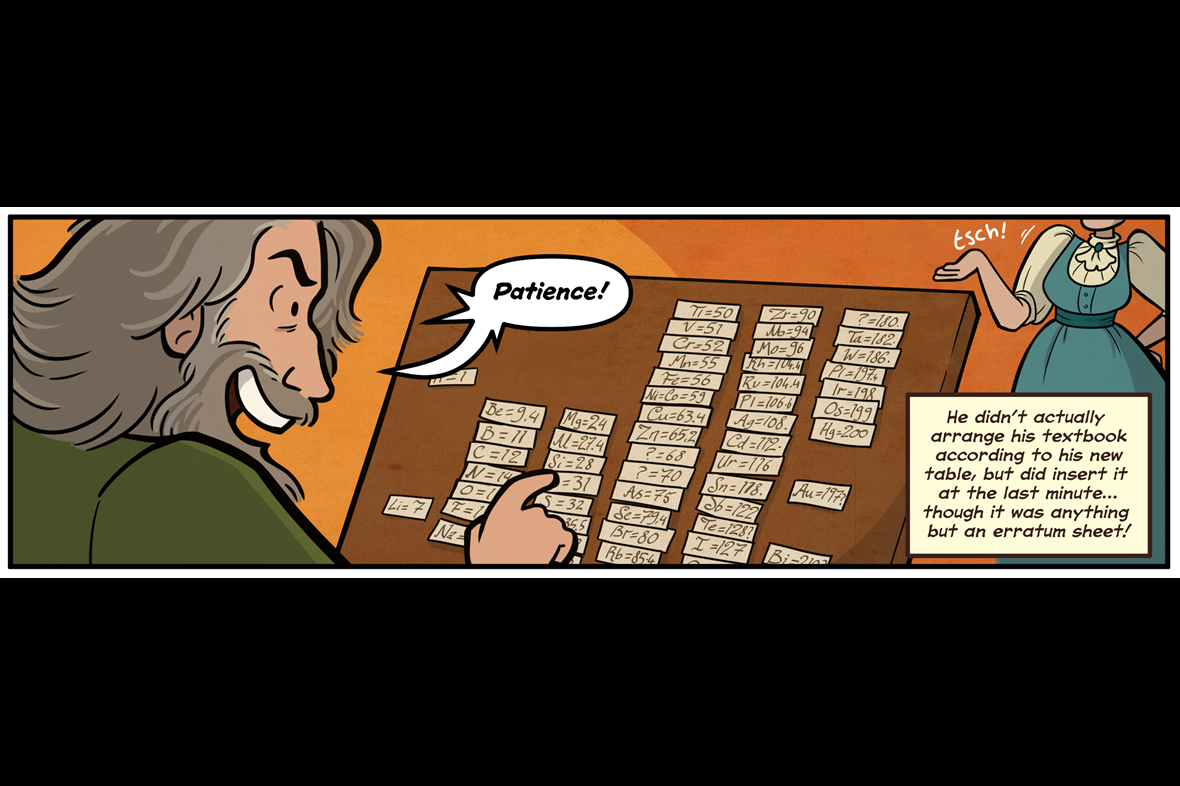 The periodic patience of Dmitri Mendeleev | Feature | Chemistry World